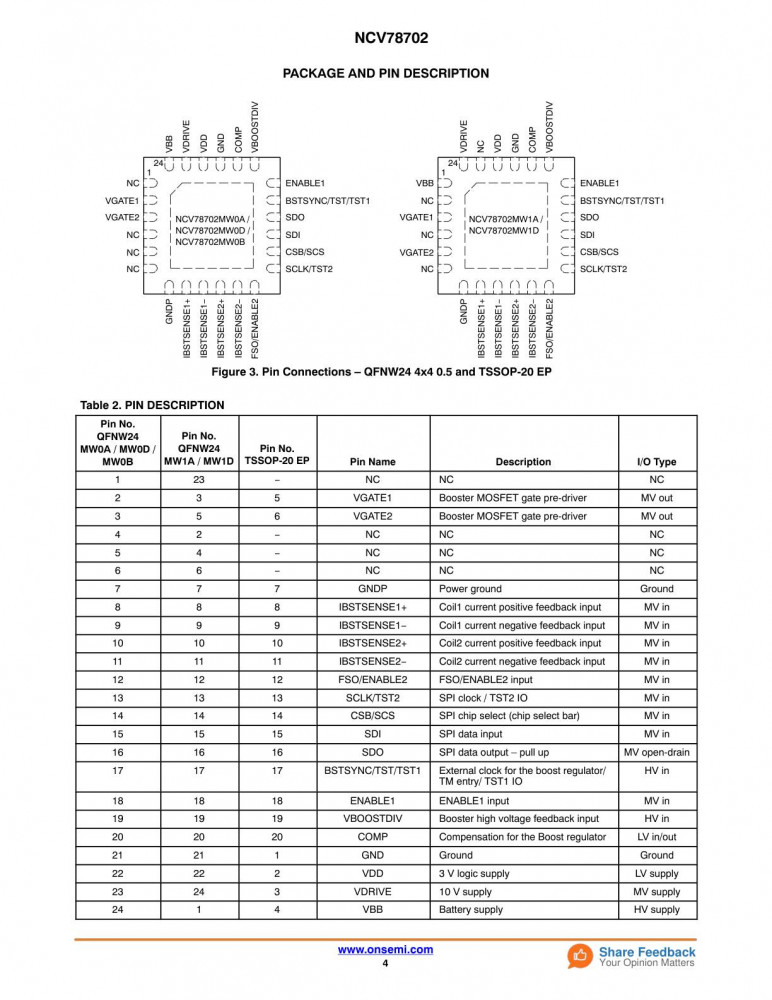 NCV78702 document page 4