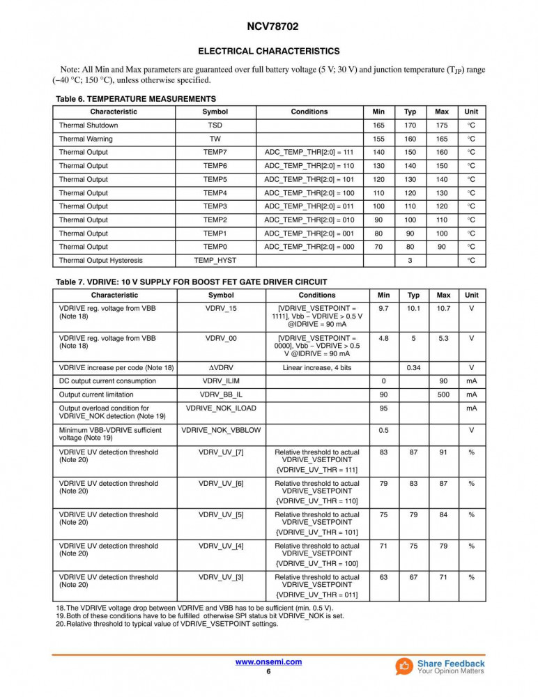 NCV78702 document page 6