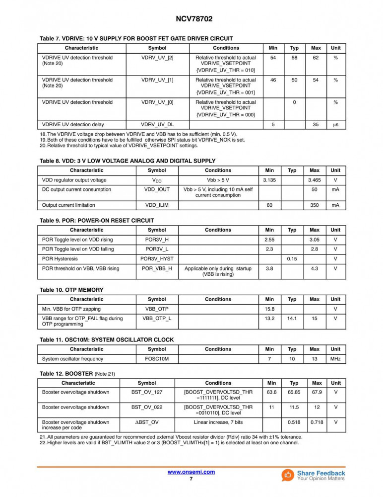 NCV78702 document page 7