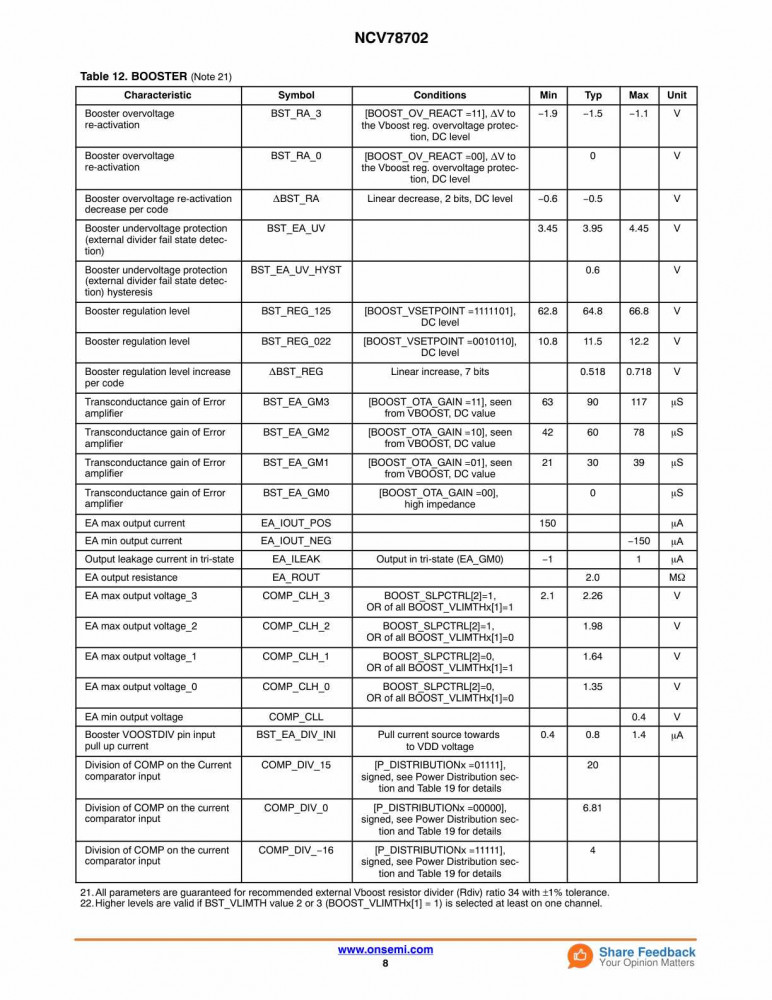 NCV78702 document page 8