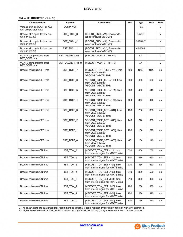 NCV78702 document page 9