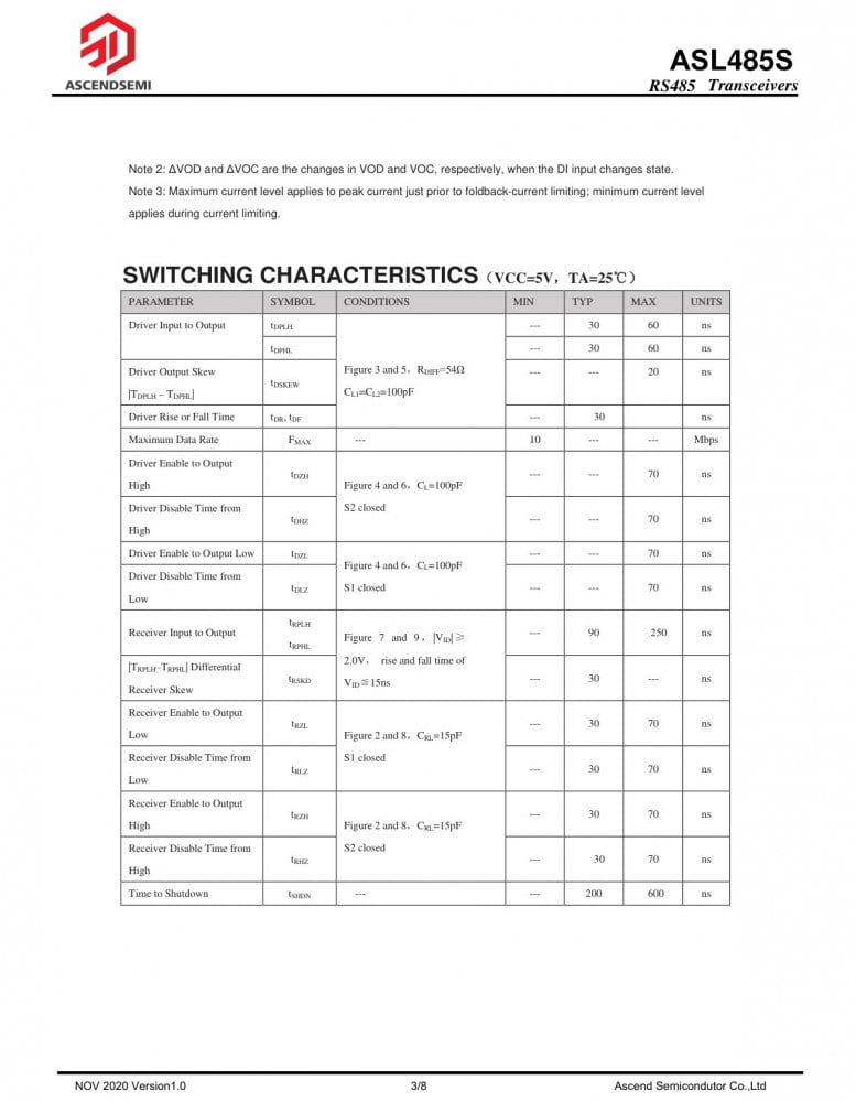 ASL485S-R datasheet page 3
