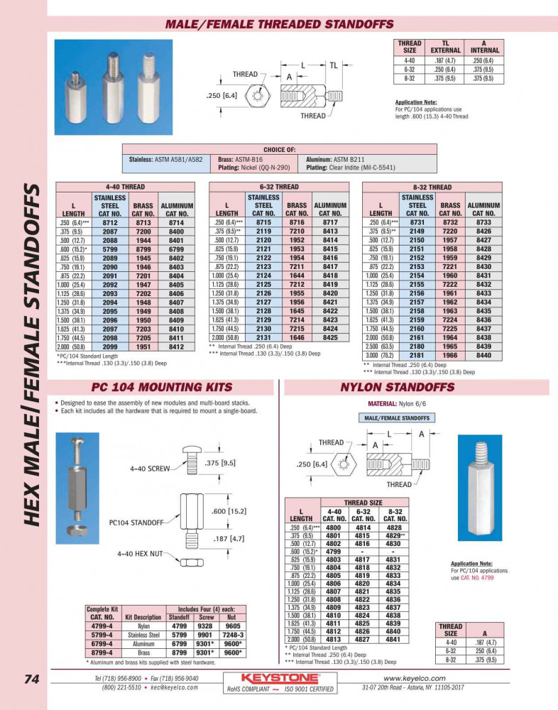LEA NETWORKS mounting hardware product documentation