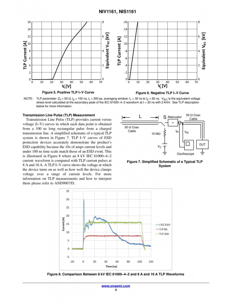NIV1161MTTAG datasheet page 4