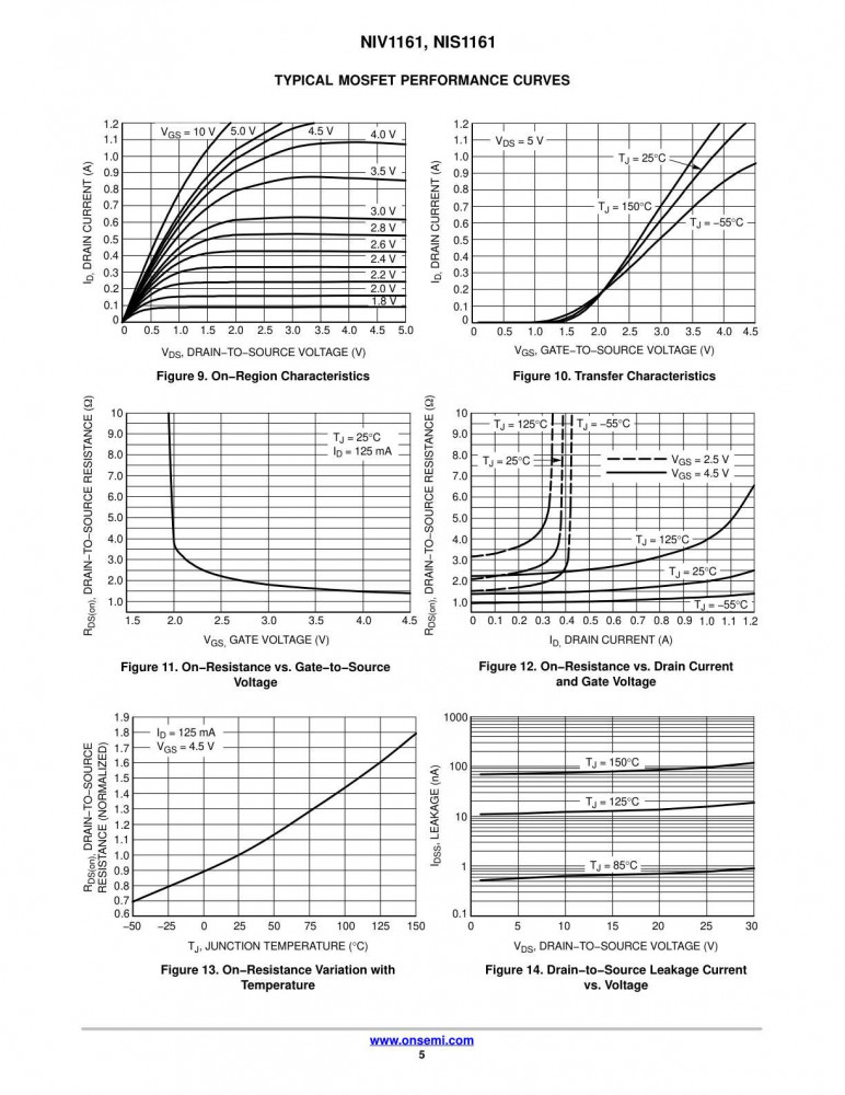 NIV1161MTTAG datasheet page 5