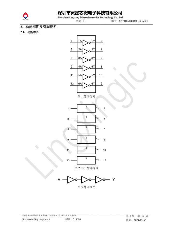 SN74HC04 datasheet page 4
