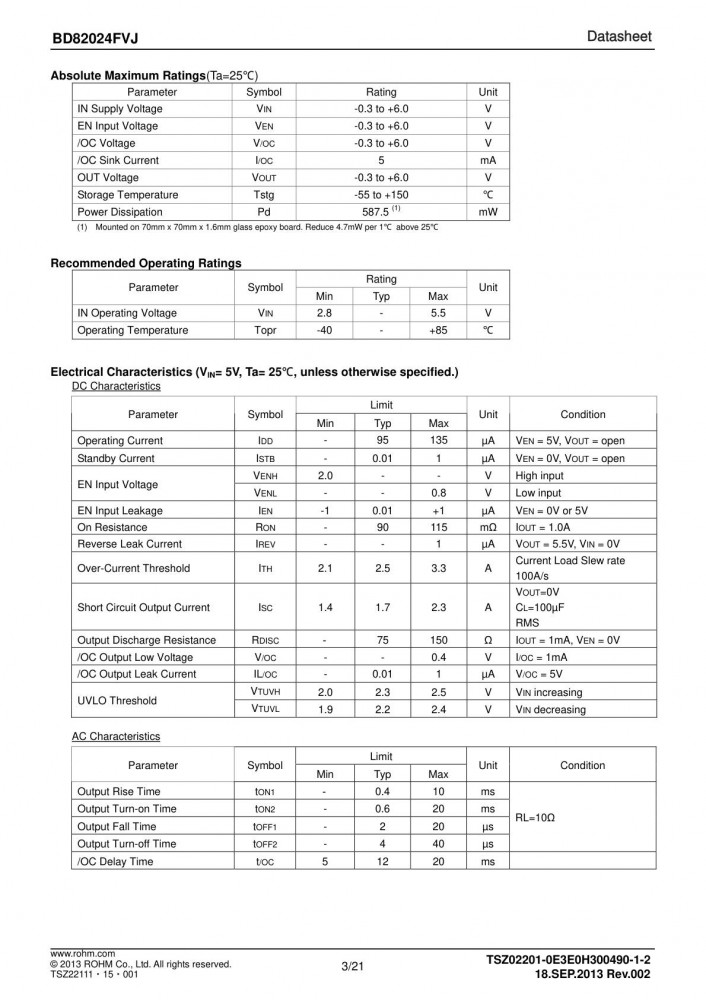 BD82024FVJ-E2 datasheet page 3