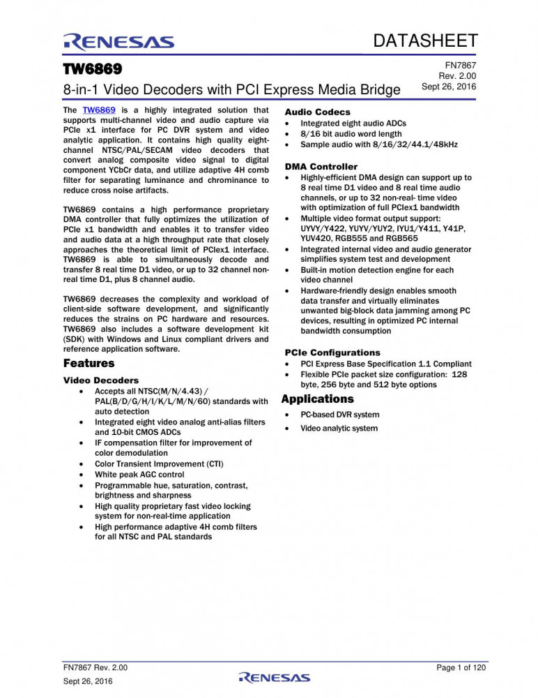 TW6869 datasheet page 1
