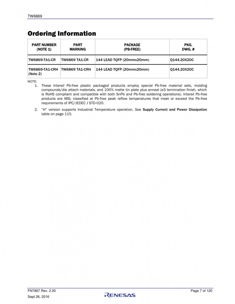 TW6869 datasheet page 7