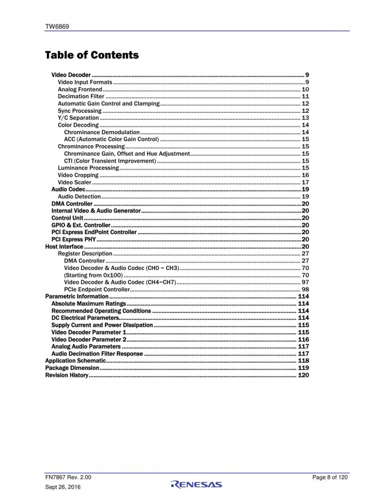 TW6869 datasheet page 8