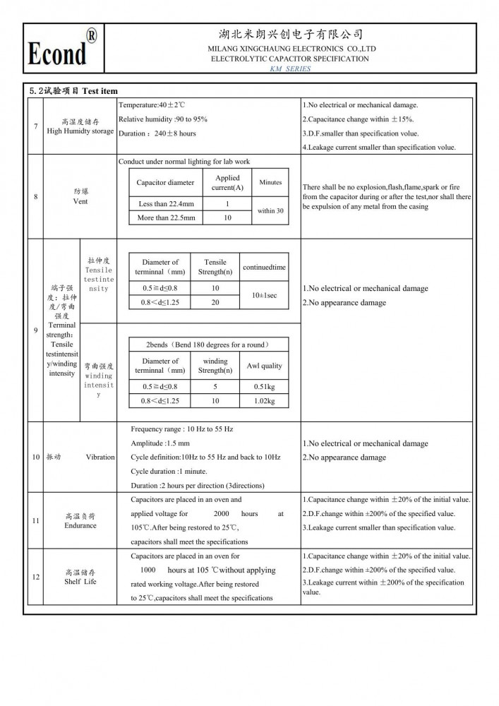 470UF25VF140KM approval sheet page 5