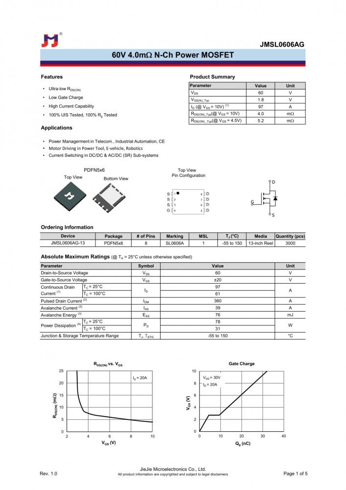 JMSL0606AG datasheet page 1