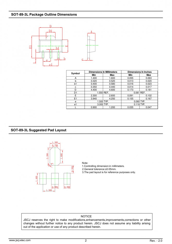BC869 datasheet page 2