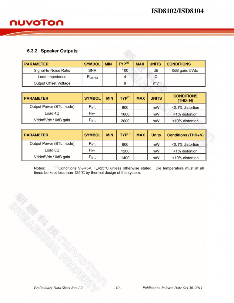 NT-ISD8104 datasheet page 10