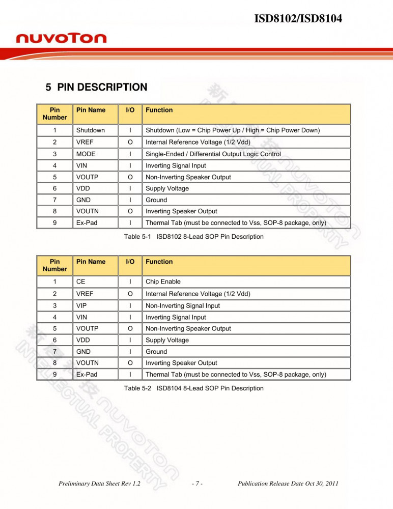 NT-ISD8104 datasheet page 7