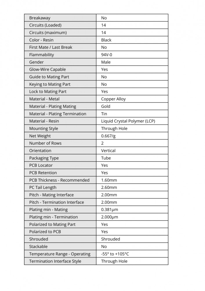 Molex 151117 product specification page 3