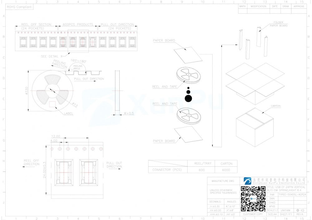 TYPEC-504DSL-ACP24 technical drawing page 3