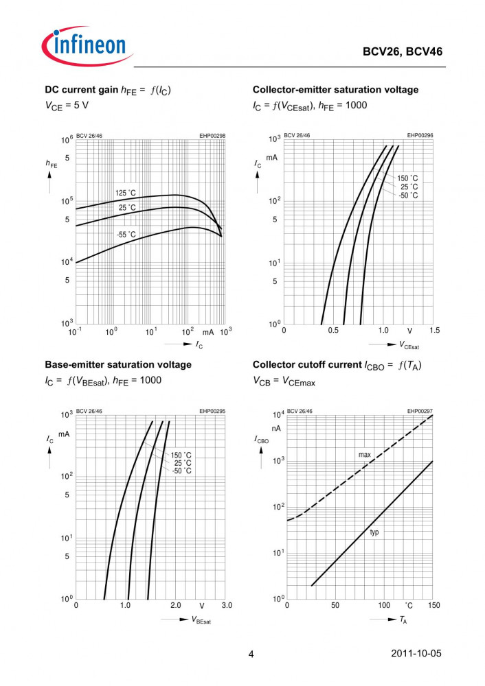 BCV26 datasheet page 4