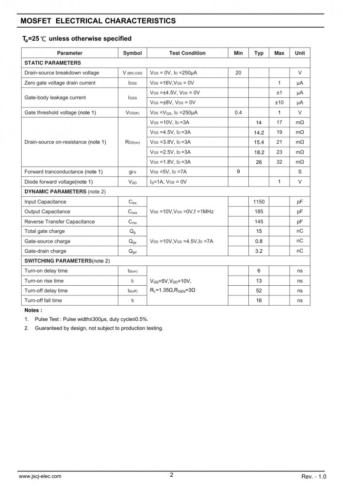 CJS8810 datasheet page 2