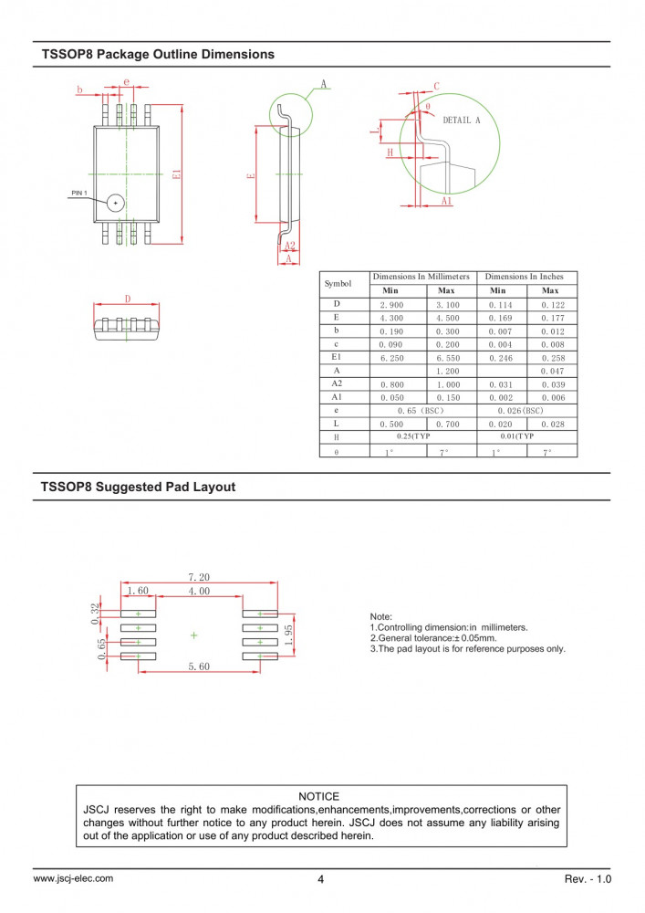 CJS8810 datasheet page 4