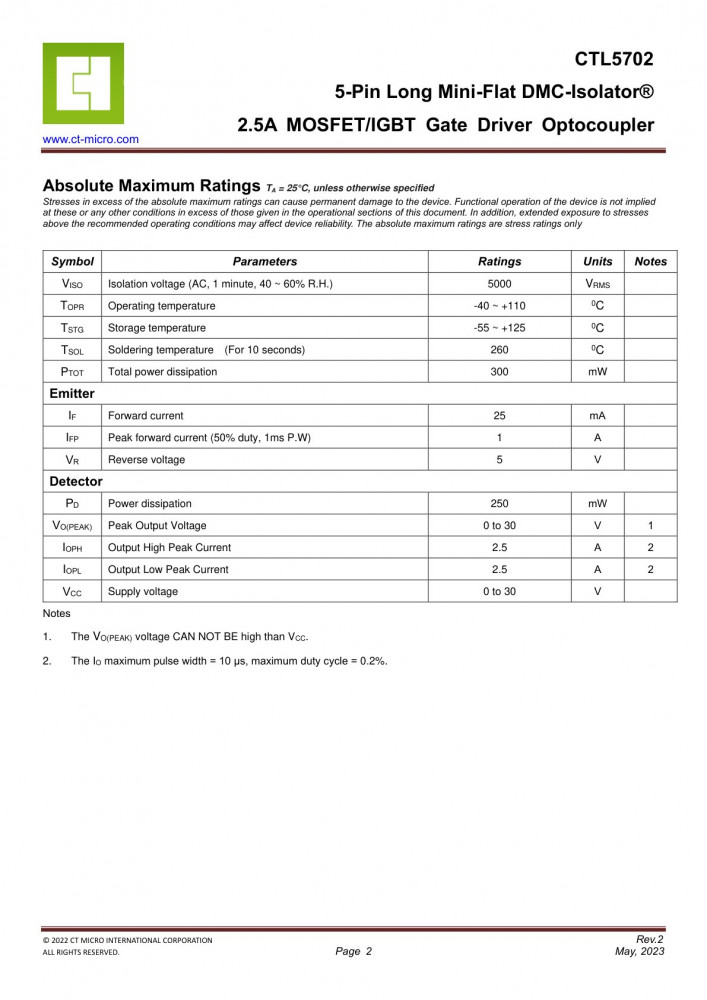 CTL5702 datasheet page 2