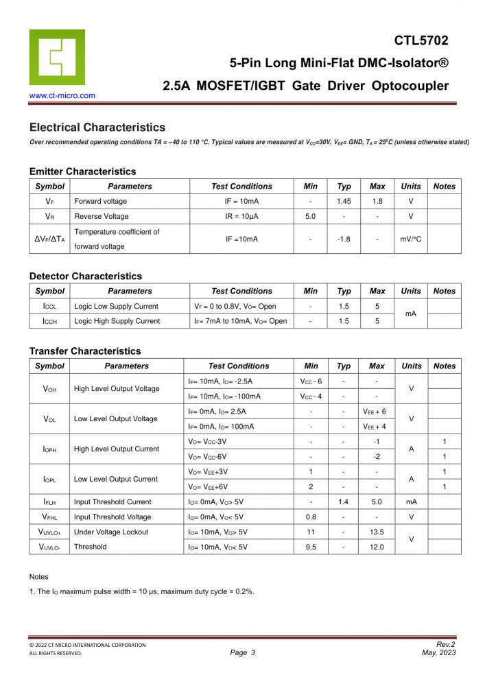 CTL5702 datasheet page 3