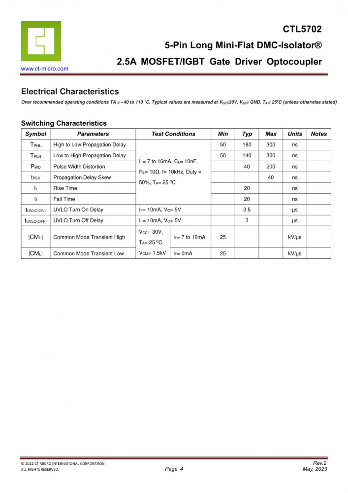 CTL5702 datasheet page 4