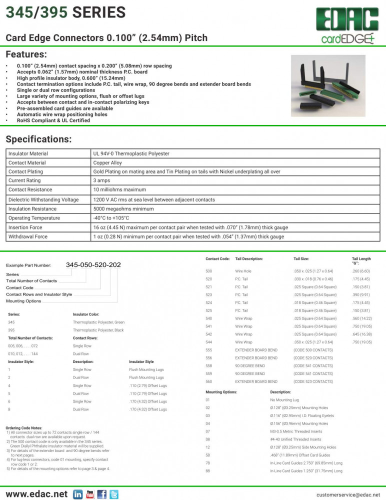 EDAC 345-240-318 documentation page 1
