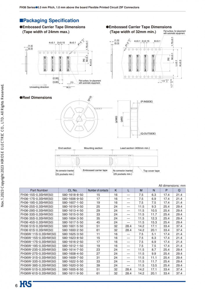 FH36 datasheet page 6