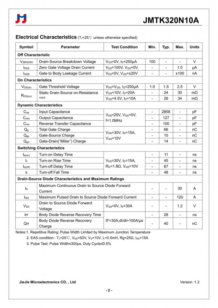 JMTK320N10A datasheet page 2