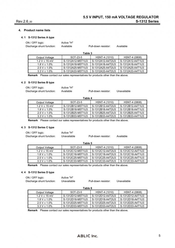 S-1312 datasheet page 5