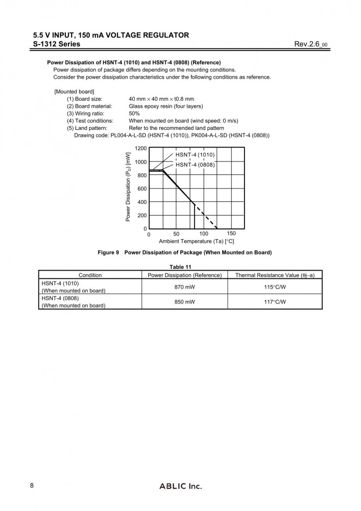 S-1312 datasheet page 8