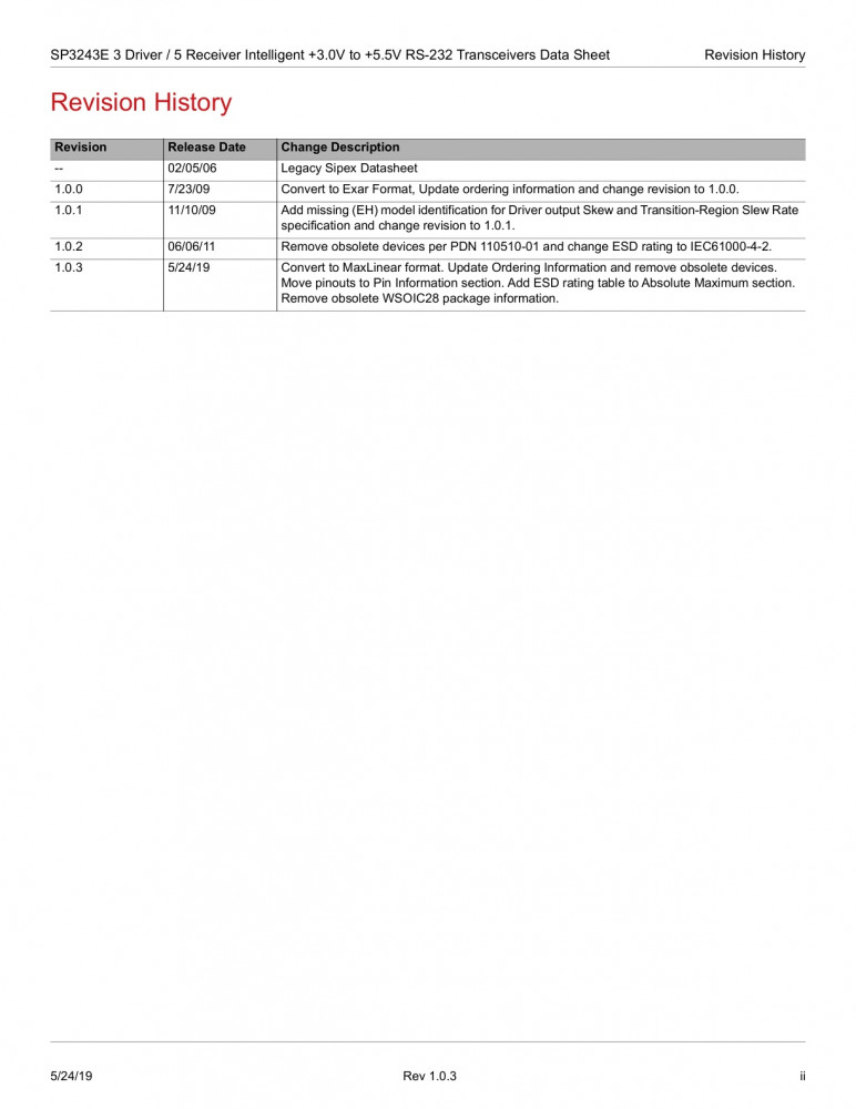 SP3243E datasheet page 2