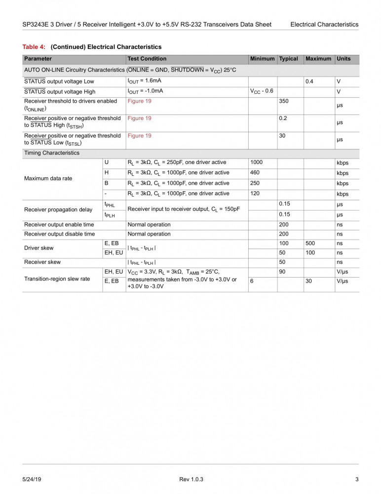 SP3243E datasheet page 9