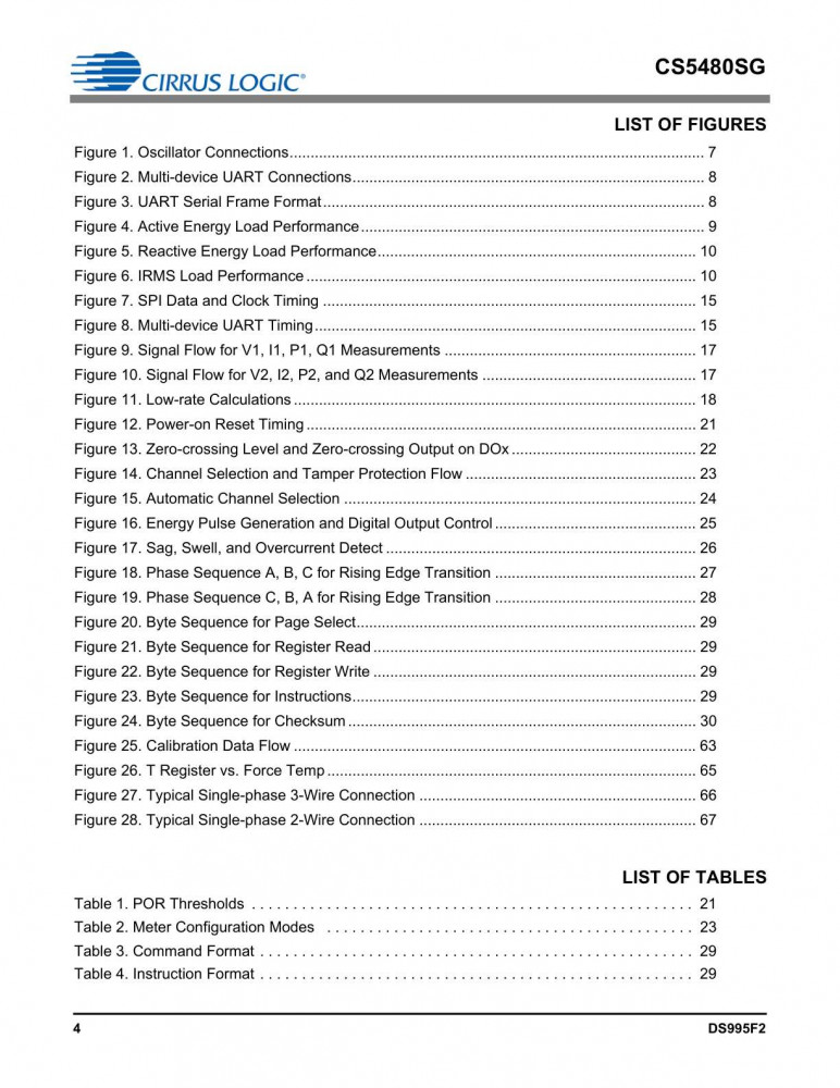 CS5480SG-INZ datasheet page 4