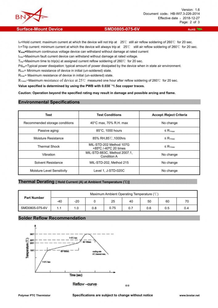 BNstar SMD0805-075-6V datasheet page 2