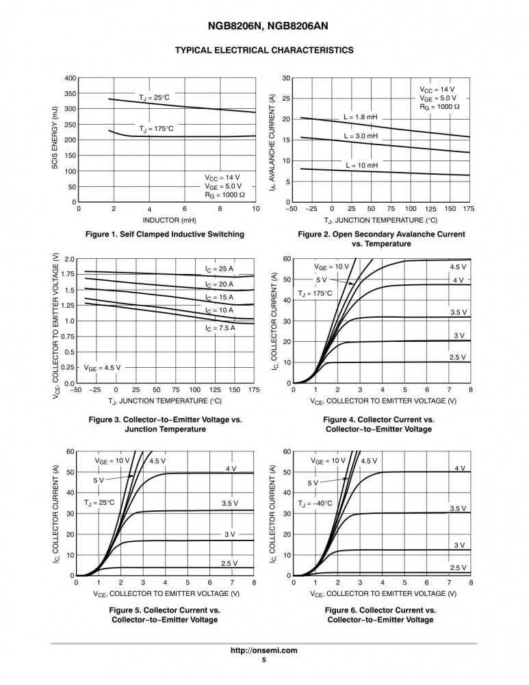 NGB8206ANSL3G datasheet page 5