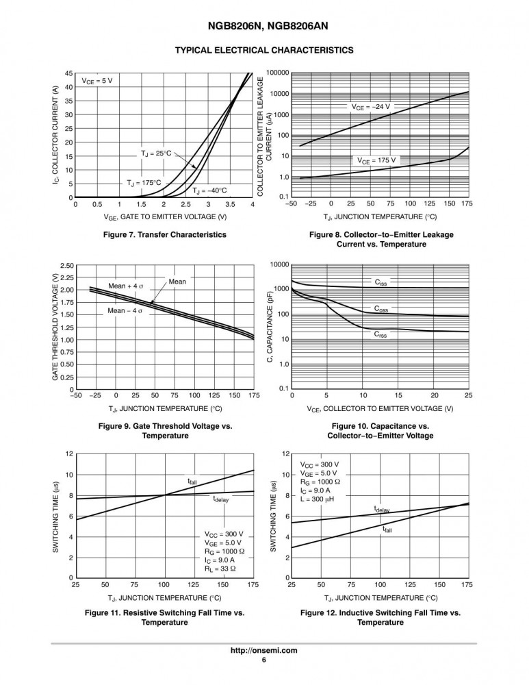 NGB8206ANSL3G datasheet page 6