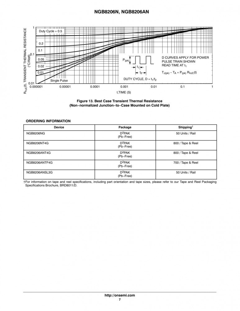 NGB8206ANSL3G datasheet page 7