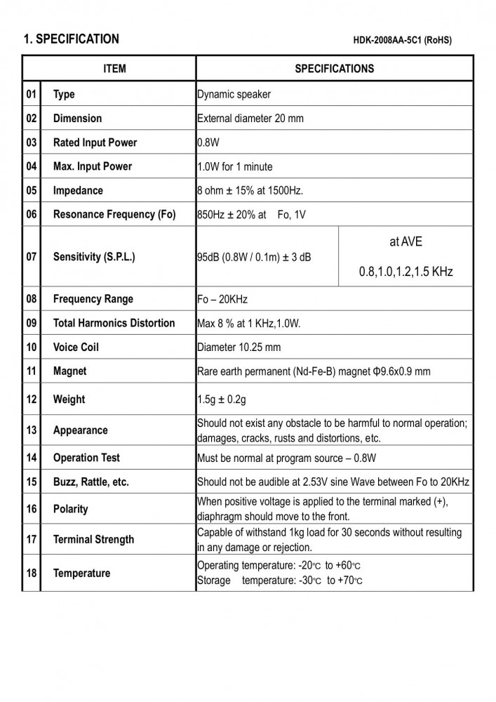 HDK-2008AA-5C1 specification page 2