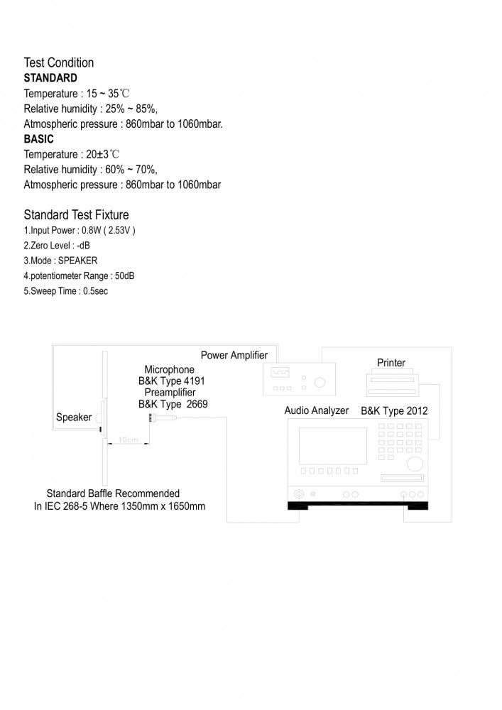 HDK-2008AA-5C1 frequency response page