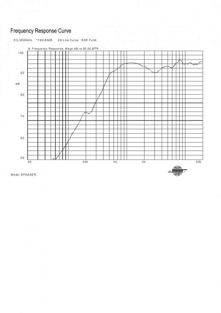 HDK-2008AA-5C1 drawing page