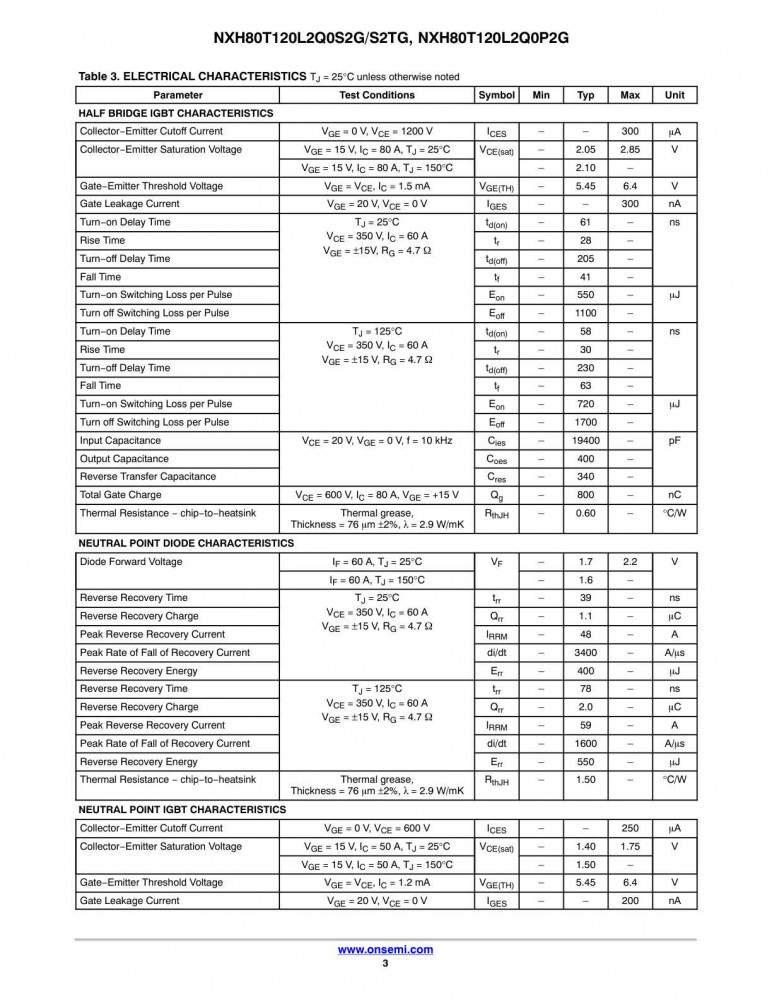 NXH80T120L2Q0P2TG datasheet page 4