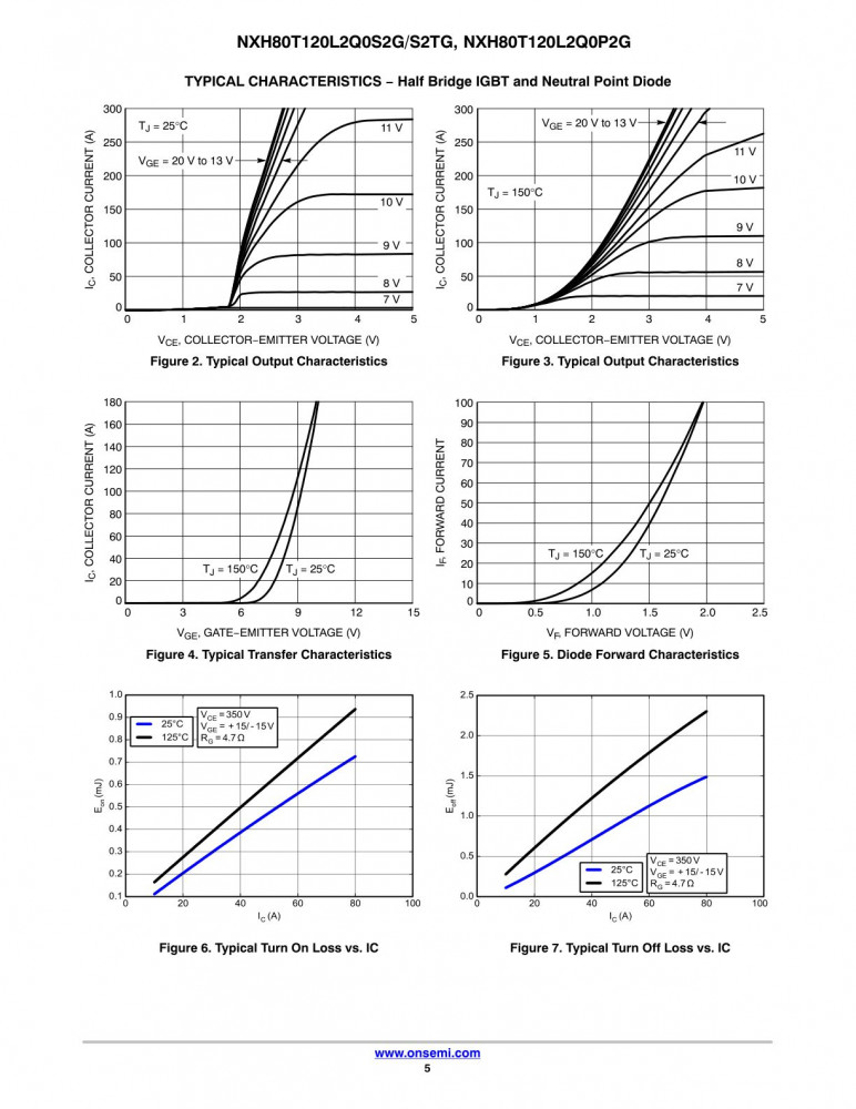 NXH80T120L2Q0P2TG datasheet page 6