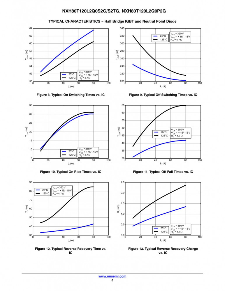 NXH80T120L2Q0P2TG datasheet page 7