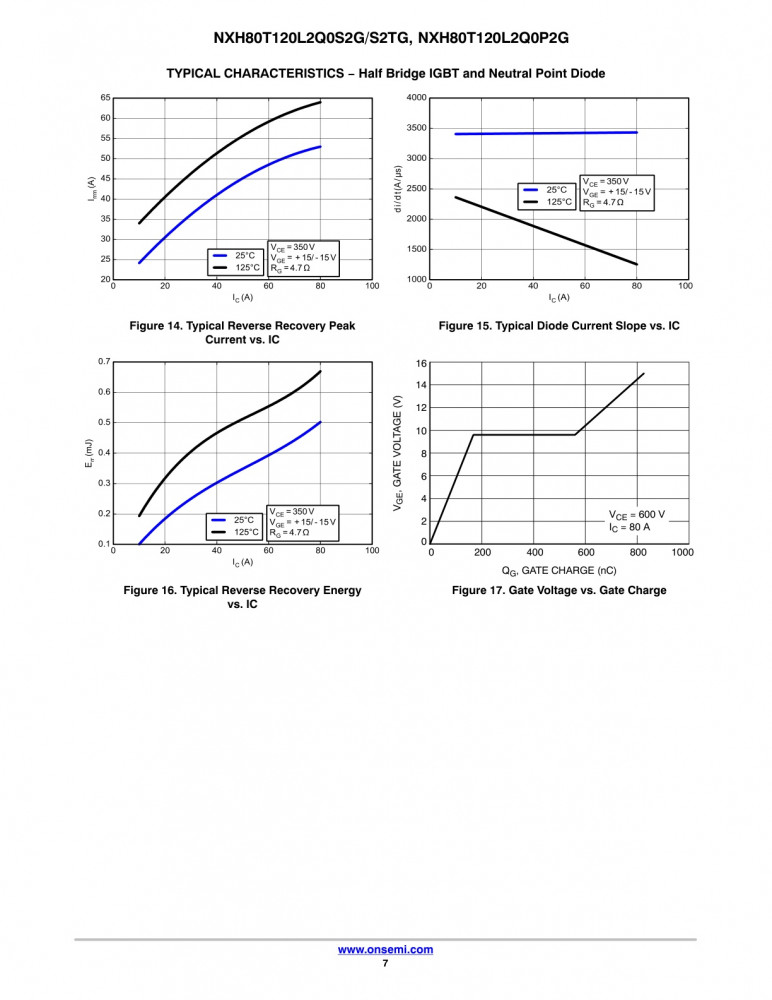NXH80T120L2Q0P2TG datasheet page 8