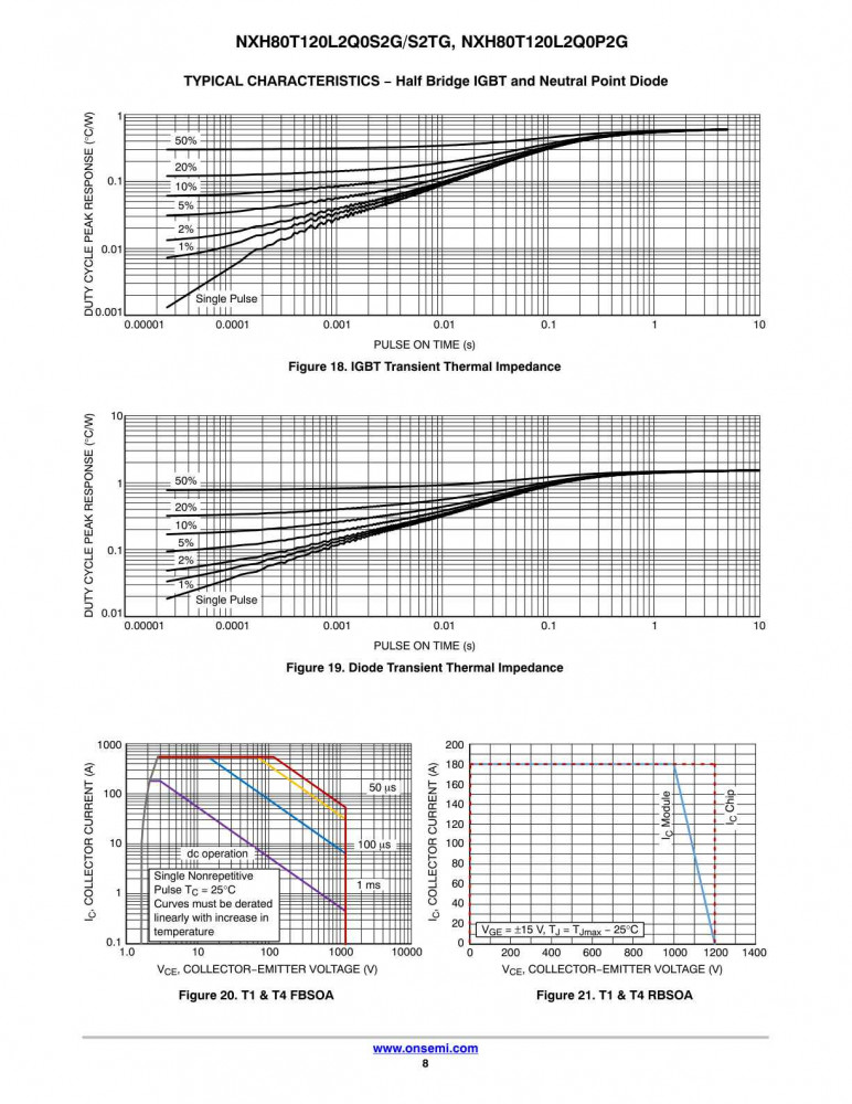 NXH80T120L2Q0P2TG datasheet page 9