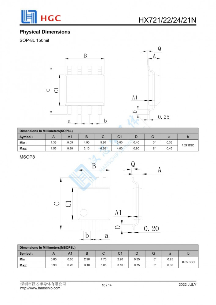 HX722IDRG datasheet page 10