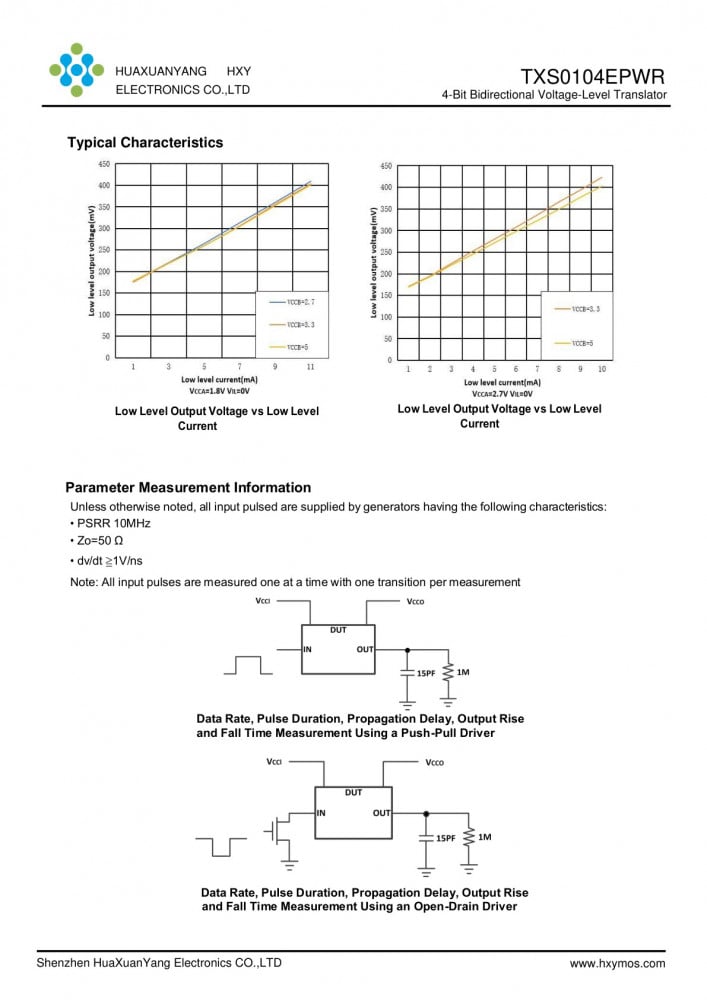 TXS0104EPWR-HXY datasheet page 10