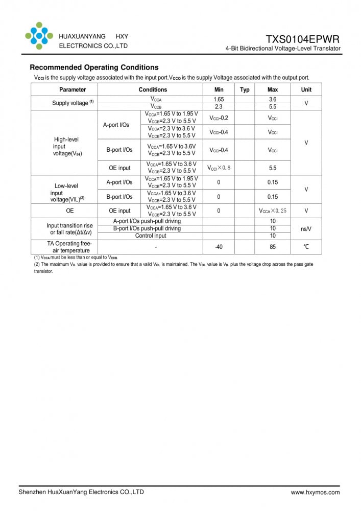 TXS0104EPWR-HXY datasheet page 4